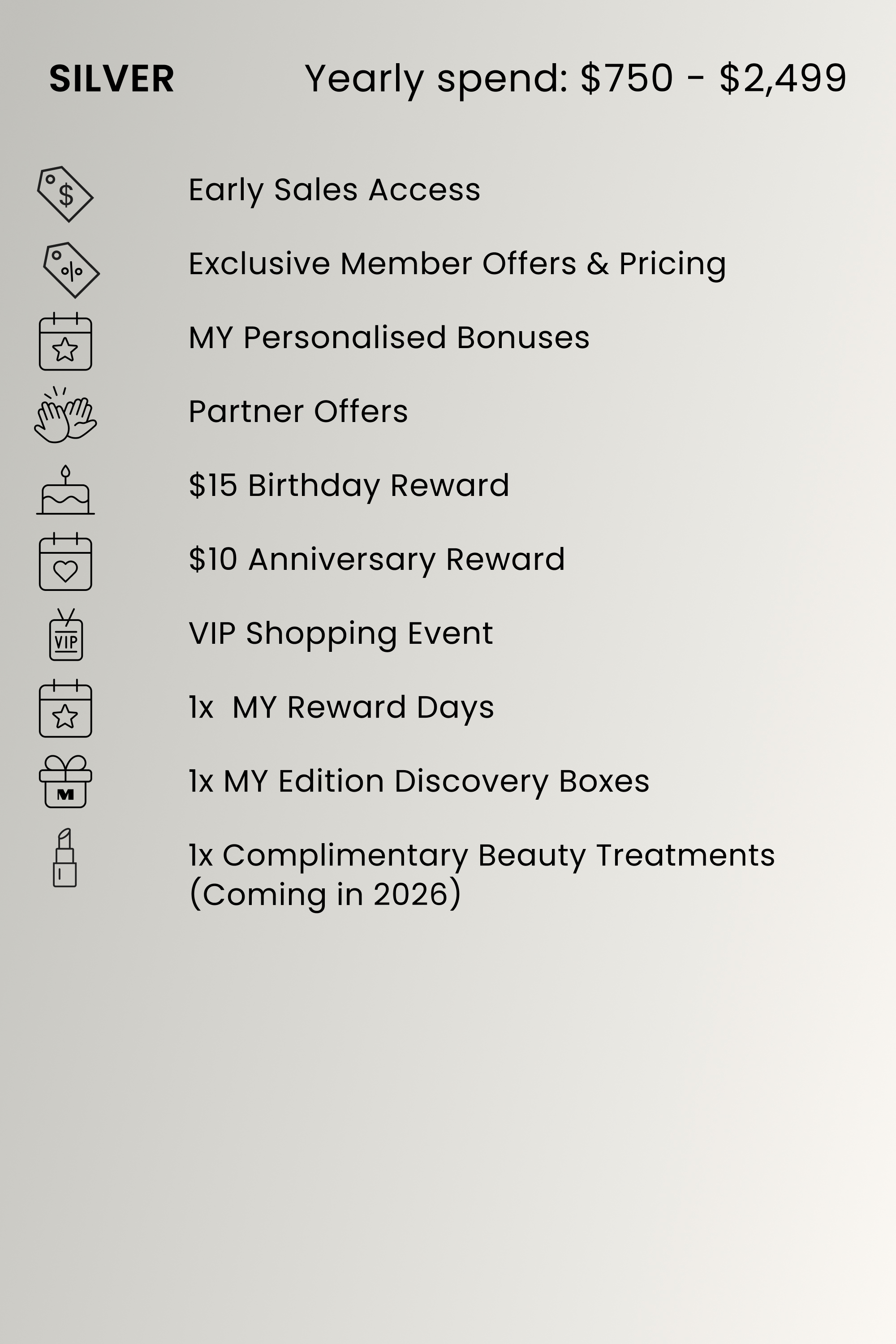 MYER one Terms & Conditions | MYER