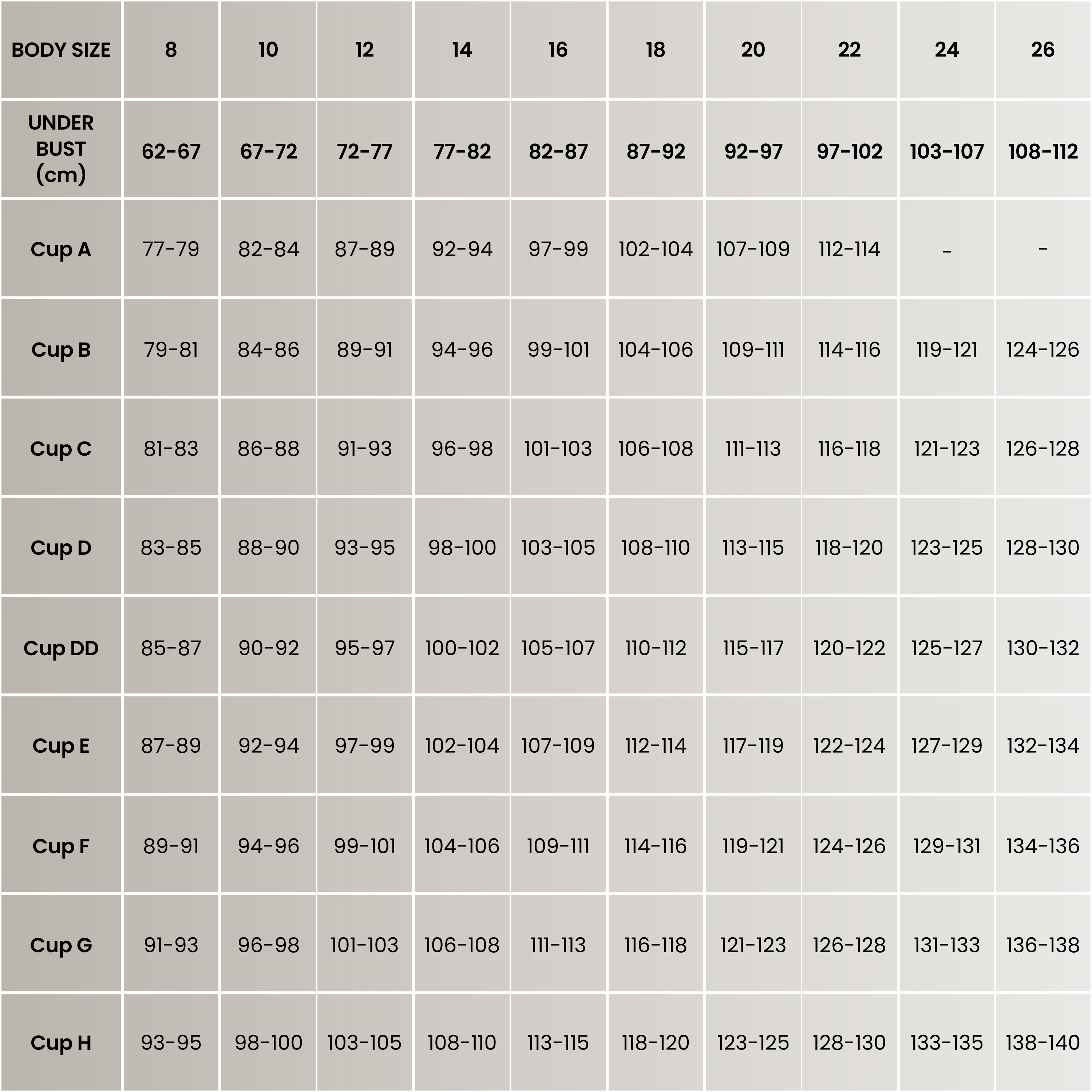 Bra Fitting Guide | How To Measure Your Bra Size | MYER