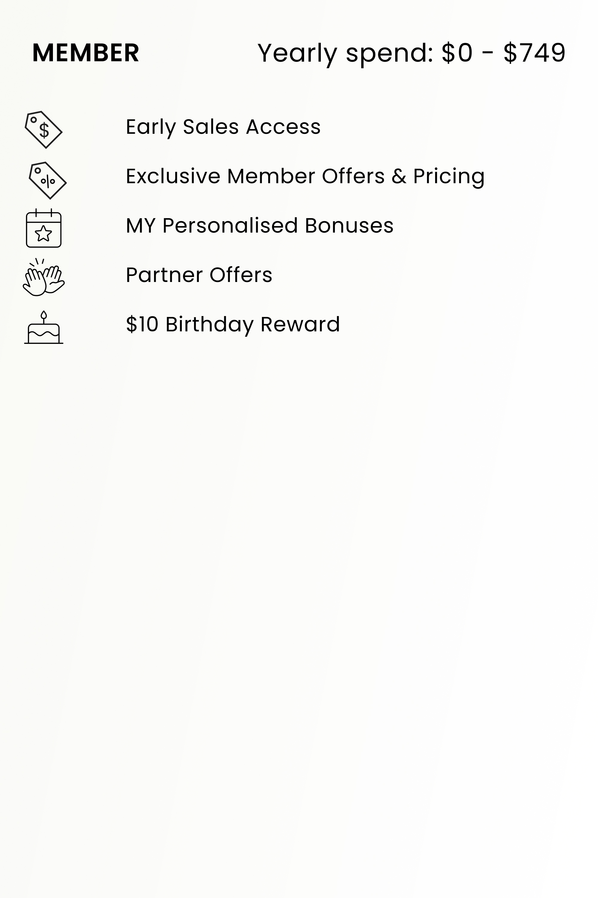 MYER one Terms & Conditions | MYER