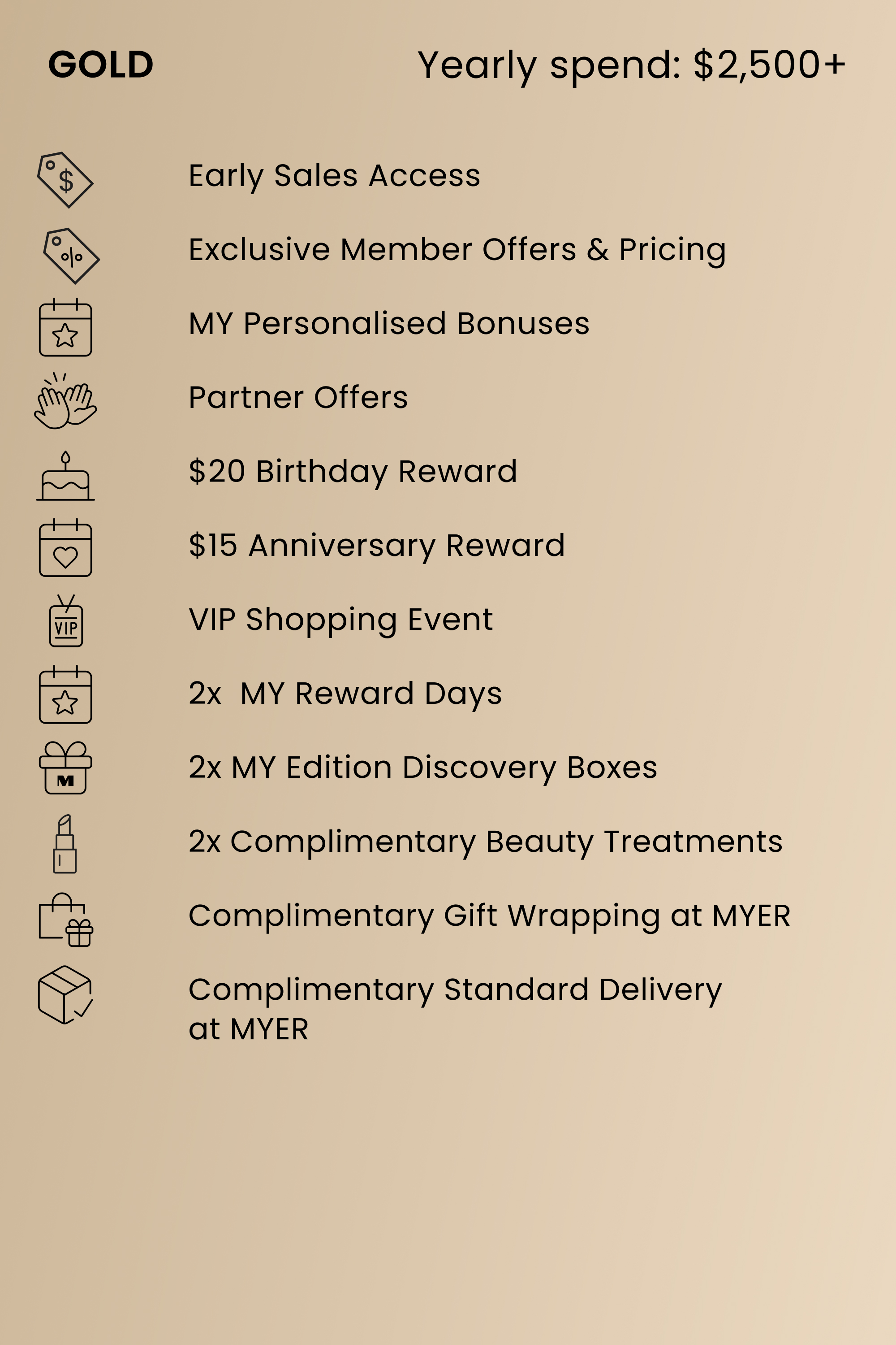 MYER one Terms & Conditions | MYER